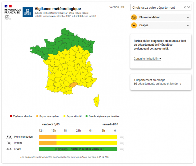 La vigilance météorologique - PAPI : Programme d'Action et de ...